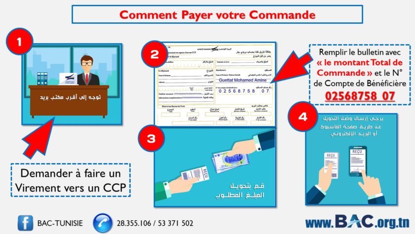 payer-commande - Bac Tunisie 2026